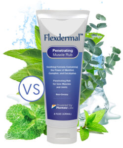 Flexdermal™ Official Website - Topical Joint Relief Cream