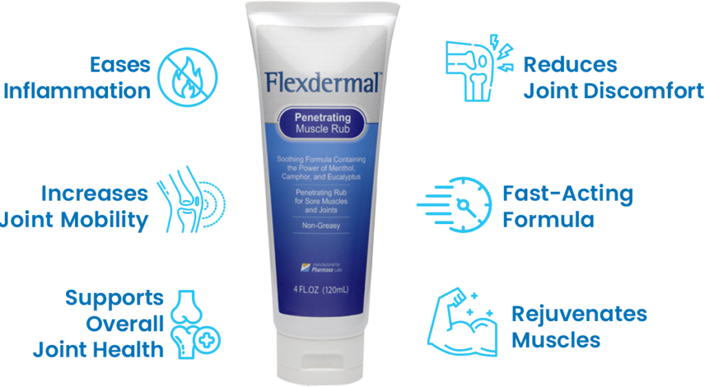 Flexdermal™ Official Website - Topical Joint Relief Cream